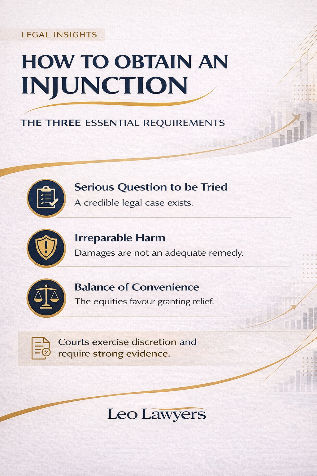 Applying for an Injunction - Leo Lawyers